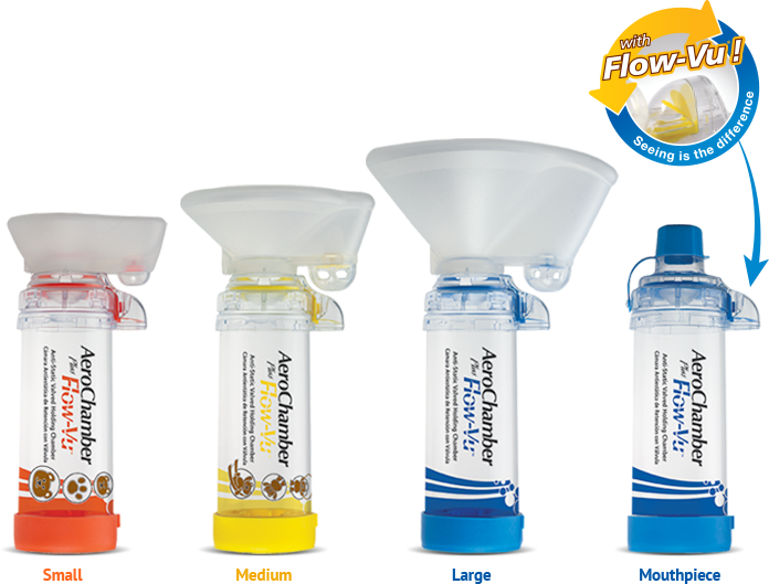 AeroChamber Plus Flow-Vu Adult (Blue) - HEMLOCK