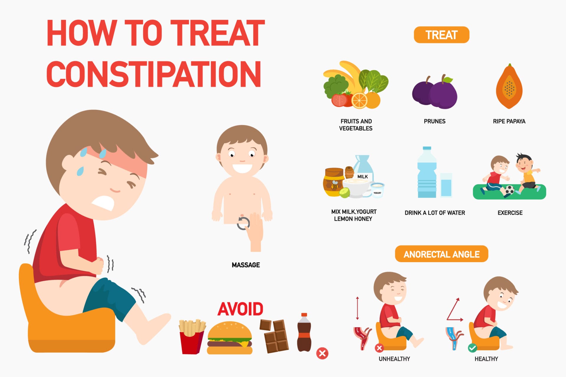 Ways to get constipation relief - HEMLOCK PHARMACY