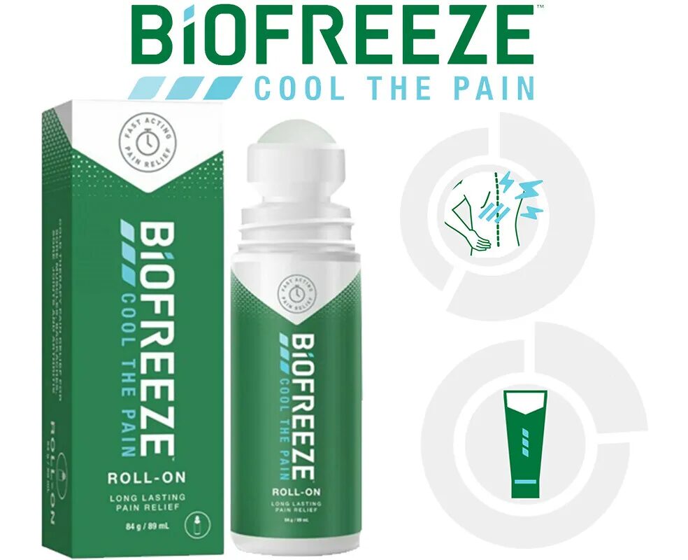 Biofreeze Pain Relief Roll-On (84g) - HEMLOCK PHARMACY