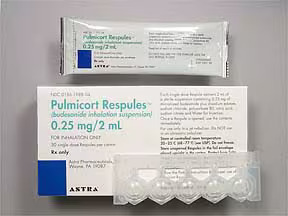 Pulmicort Nebulising Solution 0.25mg/ml (20 * 2ml pack) - HEMLOCK PHARMACY